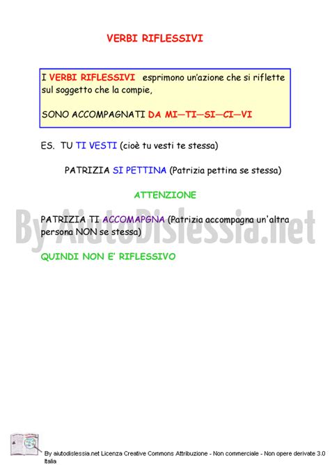 Analisi Grammaticale Sc Primaria AiutoDislessia Net