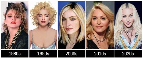 Madonna Before And After
