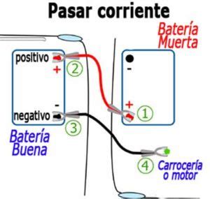 C Mo Pasar Pila A Un Carro