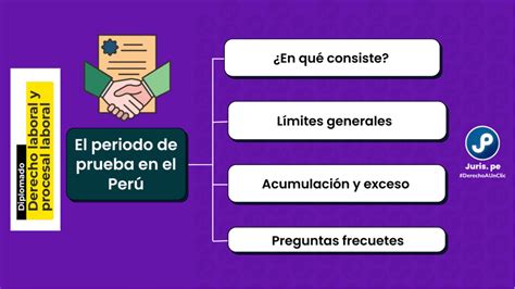 Todo lo que debes saber sobre el periodo de prueba en el Perú Juris pe