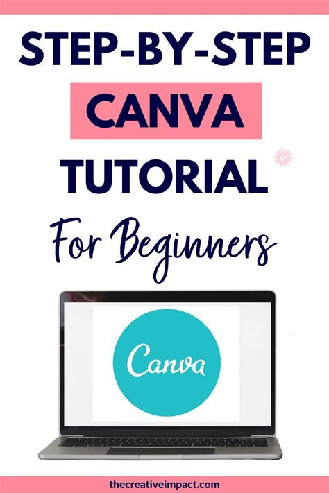 How To Use Canva For Beginners 2021 A Canva Tutorial Video Artofit