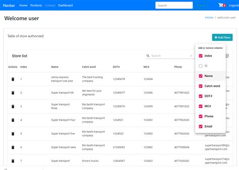 How To Show Hidden Columns In Tableau Design Talk