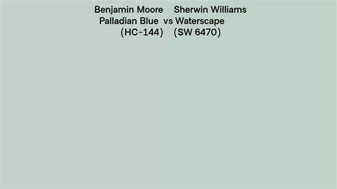 Benjamin Moore Palladian Blue HC 144 Vs Sherwin Williams Waterscape