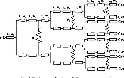 figure 1 from synthesis of nonuniformly spaced linear array for gsm dcs wcdma base station
