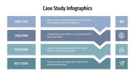 Case Study Google Slides Template