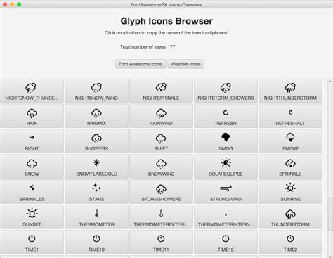 Font Awesome Icon Names At Vectorified Collection Of Font Awesome