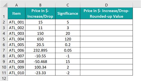 Ceiling Function In Excel Vba Shelly Lighting