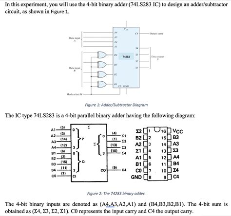 4 bit binary adder subtractor circuit diagram wiring diagram