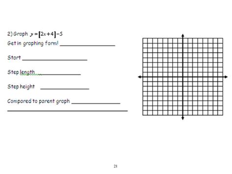 graphing step greatest integer functions ppt download