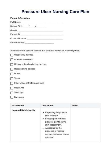 Impaired Skin Integrity Nursing Care Plan Post Operative Infoupdate Org