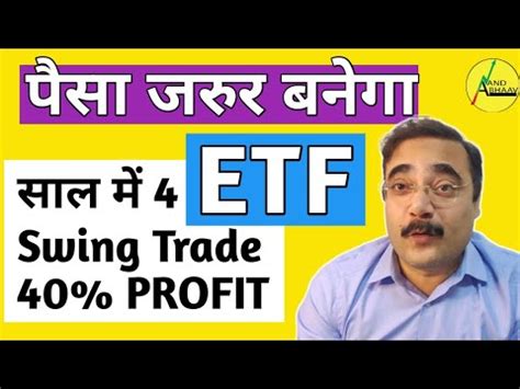 Best Etf To Invest In Psubnkbees Etf Swing Trade Strategy