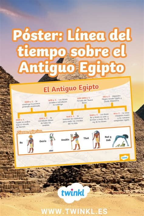 Línea de tiempo y póster El Antiguo Egipto Linea del tiempo Egipto