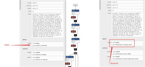 error loading the model opencv · issue 2 · uneedcrydear yolov8 opencv onnxruntime cpp · github