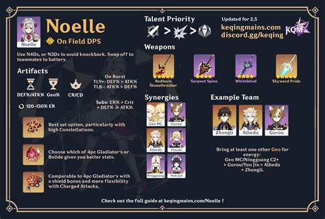 Noelle Quick Guide KQM