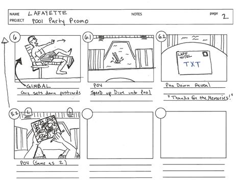What Is Storyboard Why Do You Need Storyboards