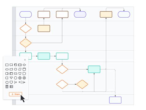 Arriba Imagen Como Hacer Un Mapa Mental En Lucidchart Abzlocal Mx