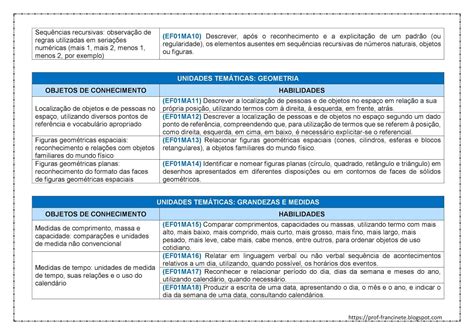 Planos De Aula Ano Ensino Fundamental