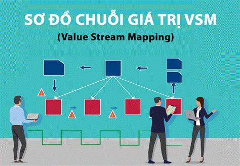Sơ đồ Chuỗi Giá Trị Value Stream Mapping Là Gì Diễn Đàn ISO