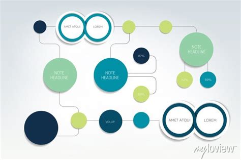 Flow Chart Chart Diagram Template Scheme Infographic Wall Mural