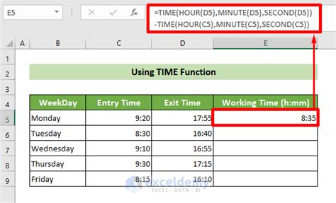 How To Calculate Hours And Minutes In Excel Handy Ways Exceldemy