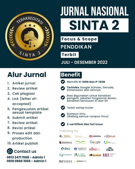 Daftar Jurnal Sinta Terbaru Riviera Blog