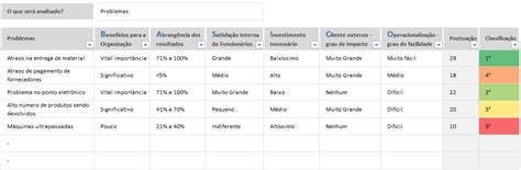 Planilha De Matriz BASICO Em Excel 4 0 LUZ Prime