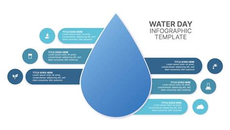 Diseño de plantilla de infografía del día mundial del agua Vector Premium