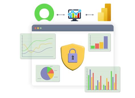 Power Bi Connector For Servicenow App By Acsoft Inc Servicenow Build
