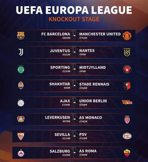 Listos los Octavos de Final de la Europa League Fútbol Mundial