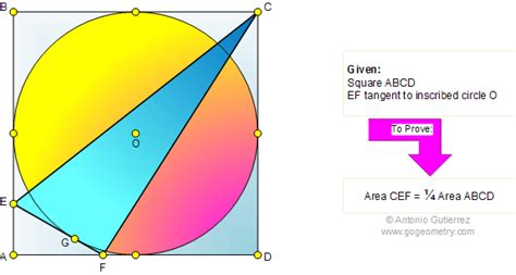 geometry problem 322 square inscribed circle tangent triangle area geometry classes elearning