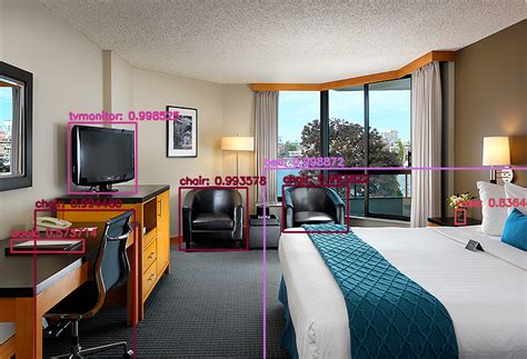 Yolov Object Detection With Opencv