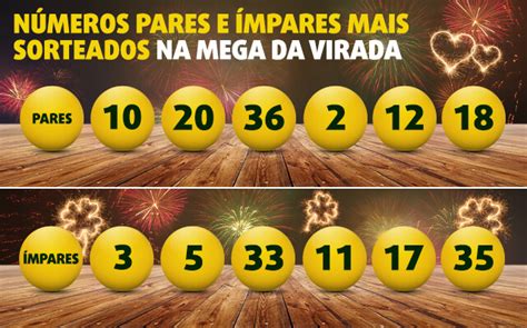 N Meros Que Mais Saem Na Mega Da Virada Palpites Quentes