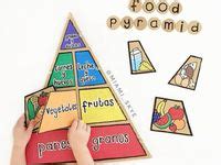 Ideas De El Trompo De Los Alimentos Manualidades Escolares
