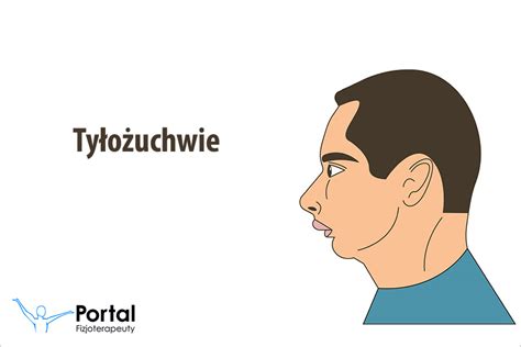 Tyłożuchwie Portal Stomatologa