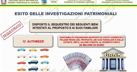 Mafia Gdf Catania E Bologna Sequestra Beni Per 20 Milioni Il Tempo