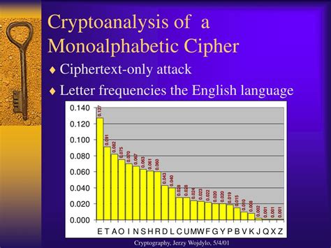 ppt cryptography part 1 classical ciphers powerpoint