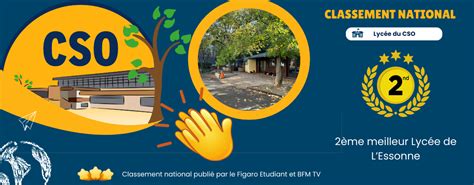 CLASSEMENT DU LYCÉE du CSO Cours Secondaire Orsay