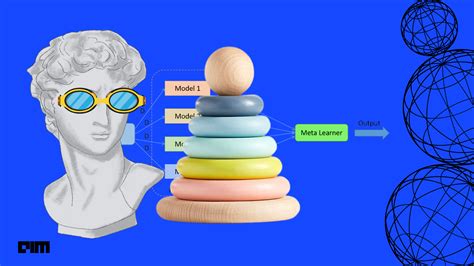 a beginner s guide to stacking ensemble deep learning models