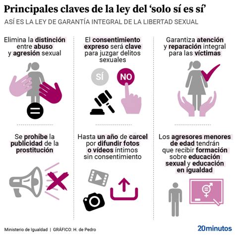 Aprobada La Ley Del Solo S Es S Mediavida