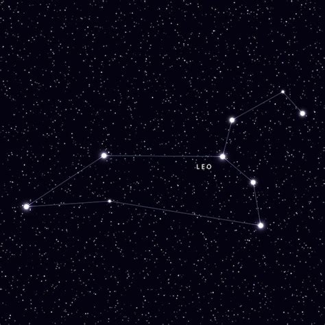Mapa do céu os nomes das estrelas e constelações Símbolo