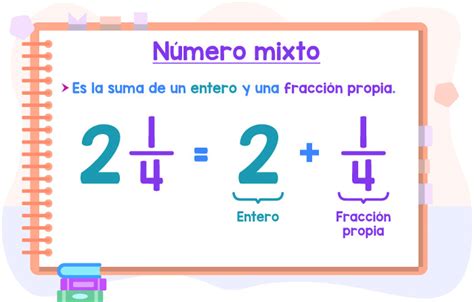 Multiplicaci N De N Meros Mixtos Enteros Y Fracciones Matem Vil