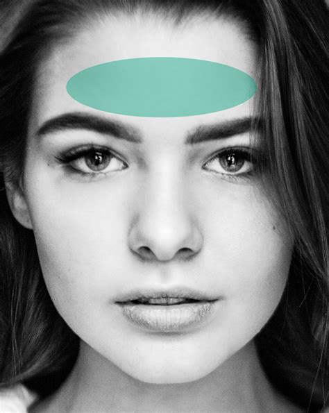 Le Face Mapping Comprendre Les Causes Des Boutons