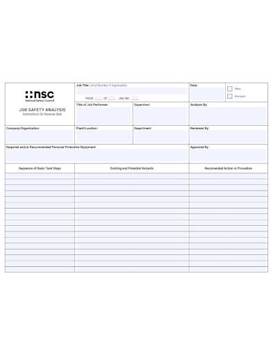 Free Job Safety Analysis Samples In Pdf