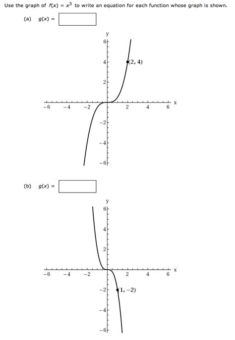 solved use the graph of f x x3 to write an equation for