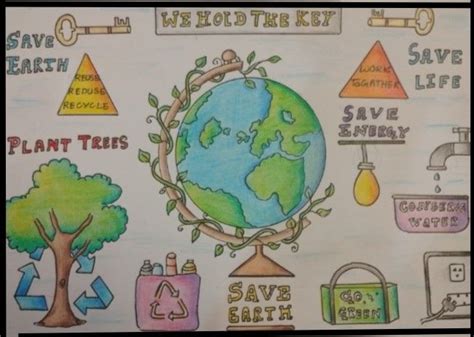 Save Earth Poster Save Earth Posters Easy Drawings Earth Poster