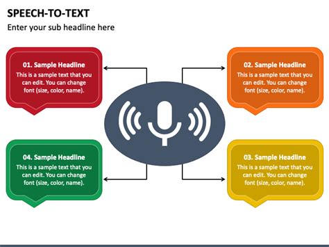 Speech To Text PowerPoint And Google Slides Template PPT Slides