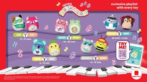 Mcdonald Happy Meal Toy January