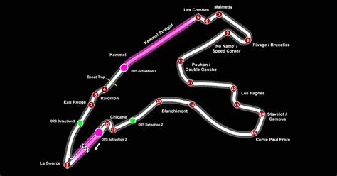 Spa Francorchamps Track Layout F Circuit Map Guide Details