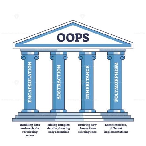 Diagrams And Infographics VectorMine
