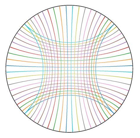 geomstats a python package for riemannian geometry in machine learning papers with code